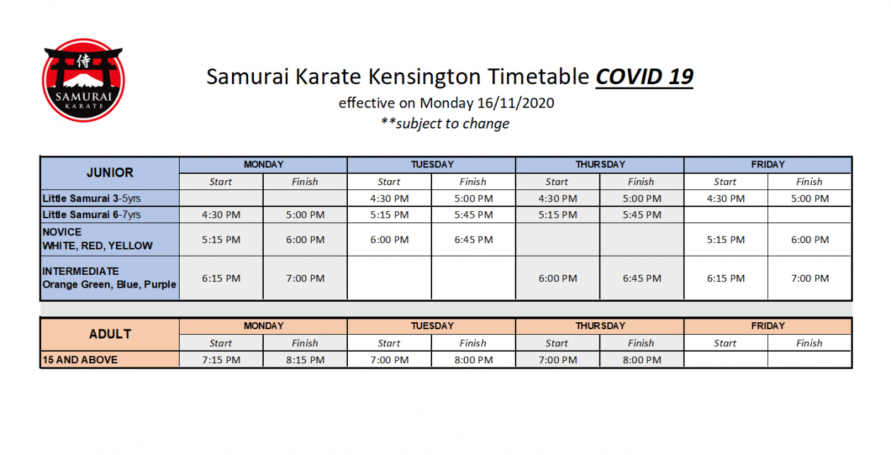 Kensington Dojo - VIC | Timetable - Samurai Karate Australia Classes ...