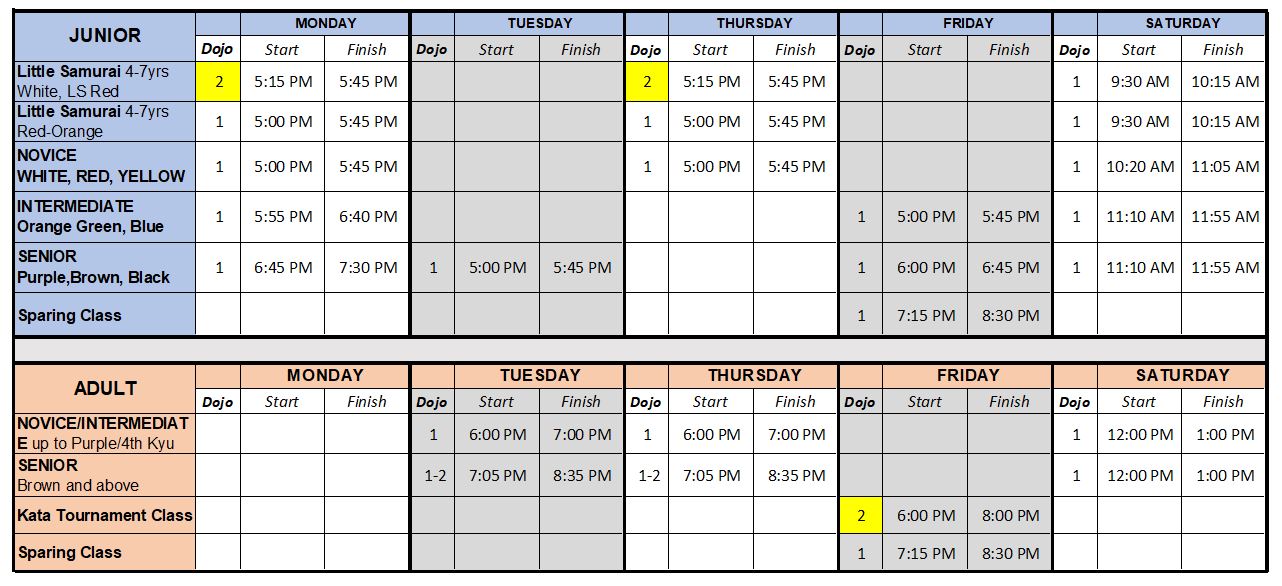 Sunshine Dojo - VIC | Timetable - Samurai Karate Australia Classes ...