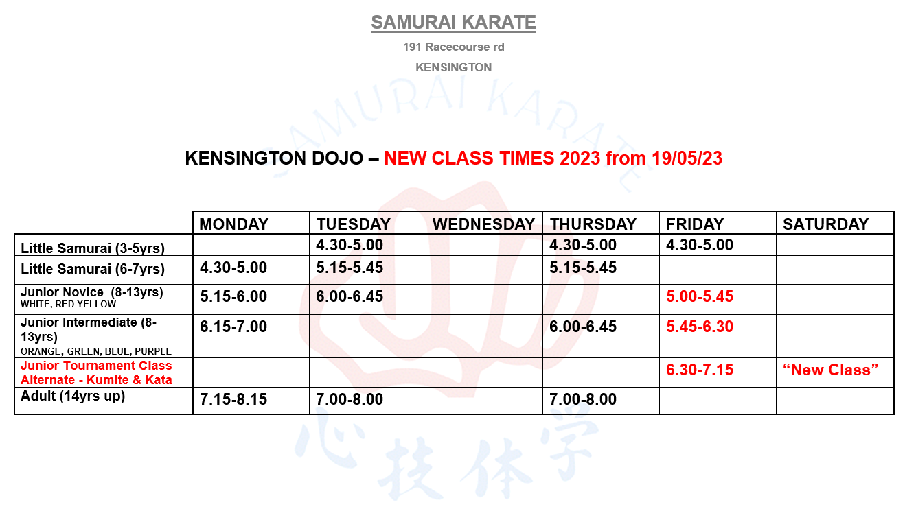 Kensington Dojo - VIC | Timetable - Samurai Karate Australia Classes ...