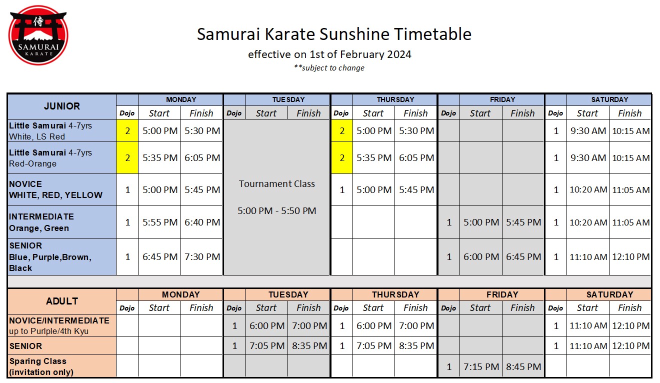 Sunshine Dojo - VIC | Timetable - Samurai Karate Australia Classes ...